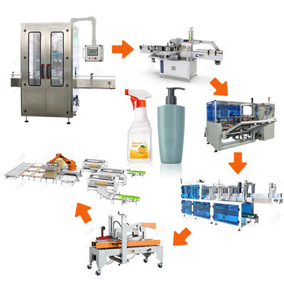 Filling Production Lines factory, Buy good quality Filling Production ...