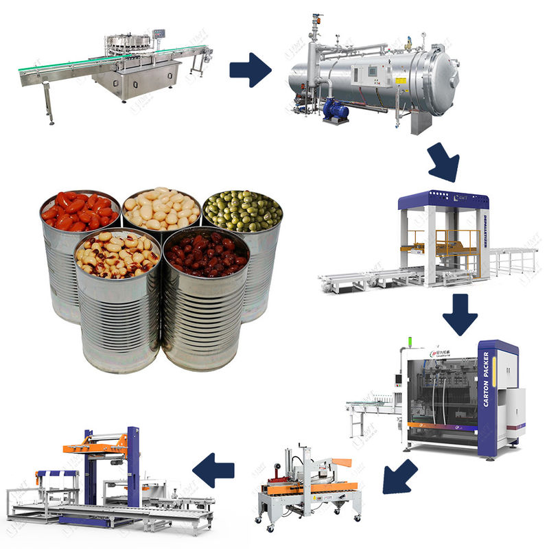 Automatic Tin Canning Bean Filling And Sealing Machine Canned Beans ...