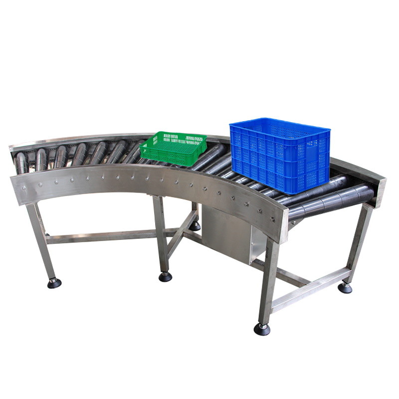 Conveyor Motor Roller System For Belt, Custom Back End Of Line Packing ...