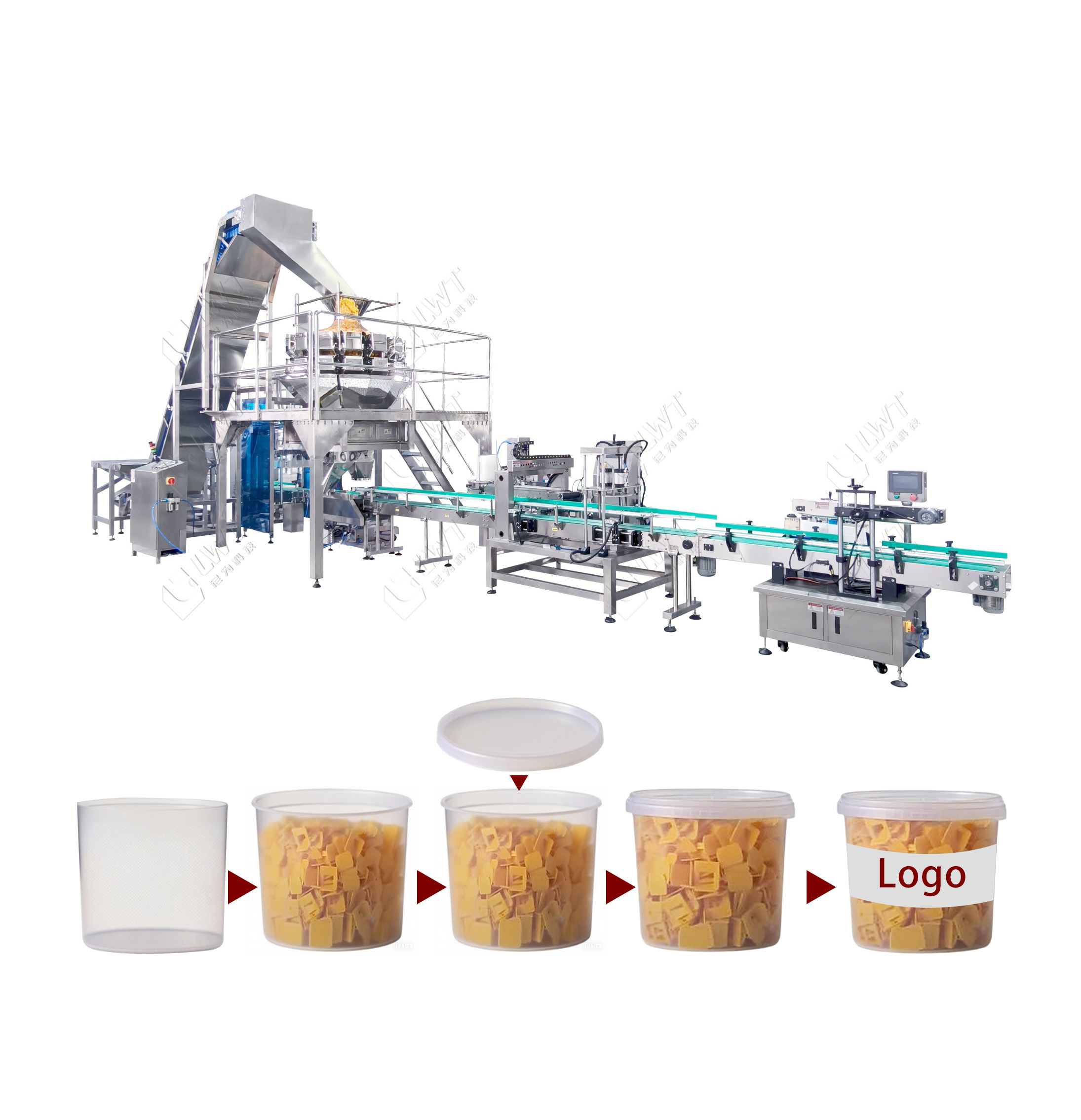 10L Automatic Drum Filling Line - Weighing, Capping, Labeling