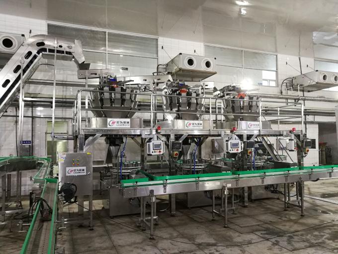 Canned Meat Processing Lines Sardines Corned Beef Pork Canning ...